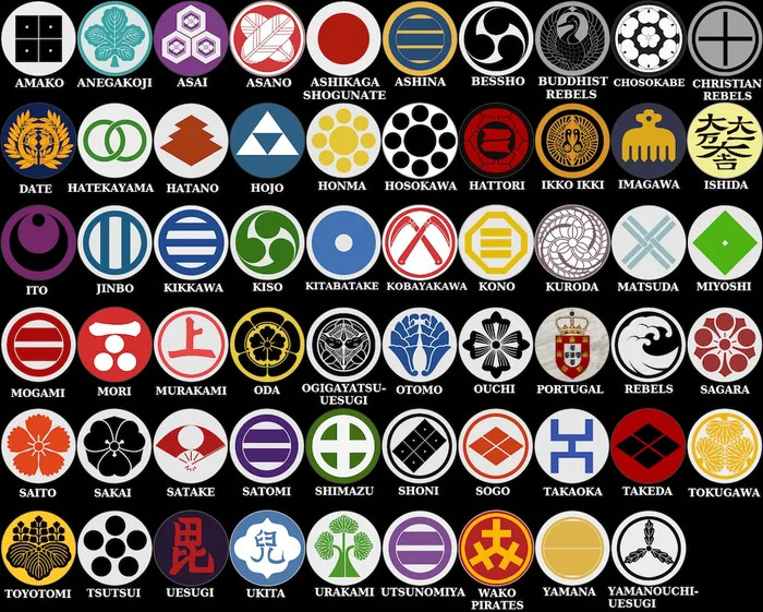 日本の戦国時代の家紋 【海外の反応】│BABYMETALIZE